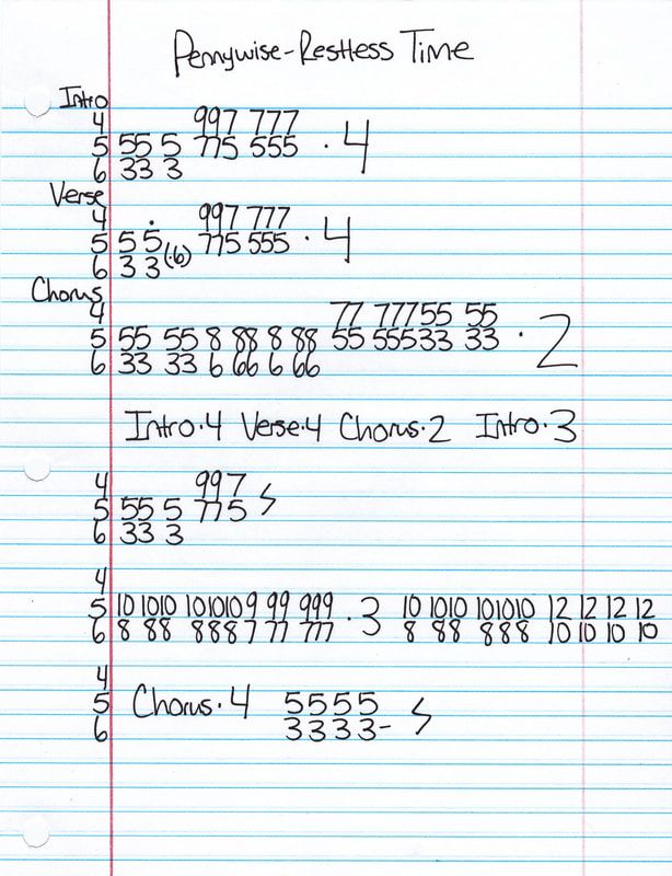 Pennywise - Restless Time Guitar Tab