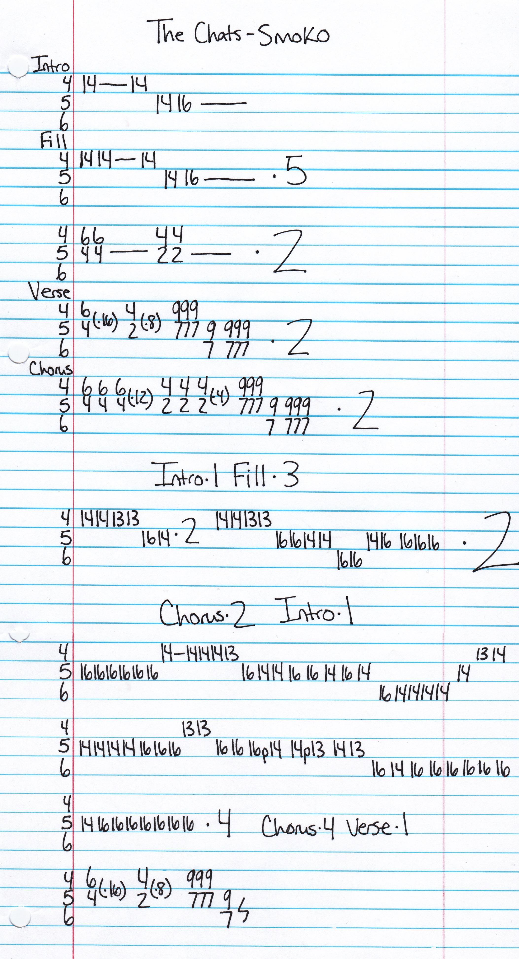 The Chats - Smoko Guitar Tab